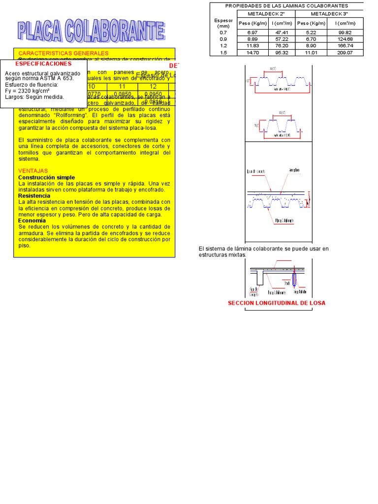 Placa Colaborante | PDF | Hormigón | Acero