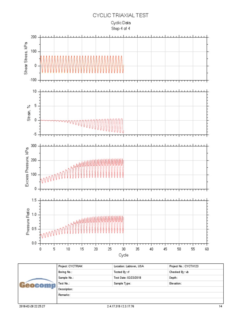 Cyclic Triaxial Test: Cyclic Data Step 4 of 4 | PDF | Young's Modulus ...
