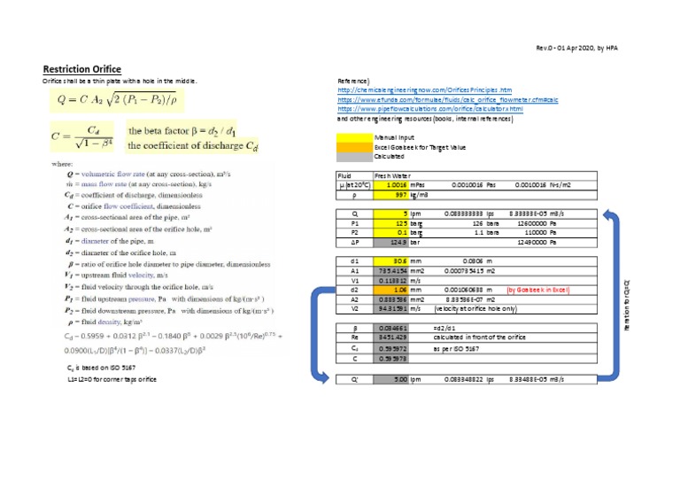 Orifice Calculation | PDF | Fluid Mechanics | Nature