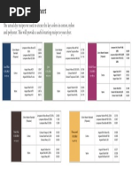 PhET Simulation - Color Vision | PDF | Color | Optical Filter
