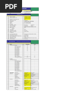 Hydraulic Jack Safety Checklist: Needs Work | PDF