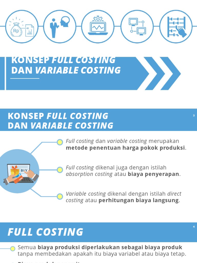 Konsep Full Costing Dan Variable Costing | PDF