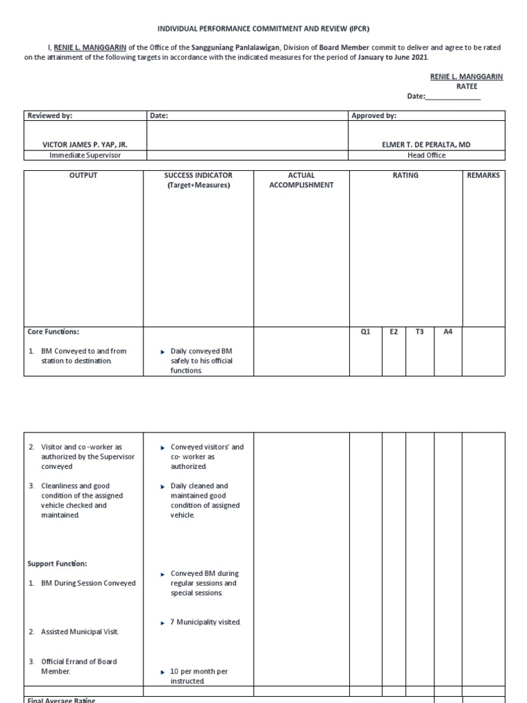 Ipcr Target Pdf Business