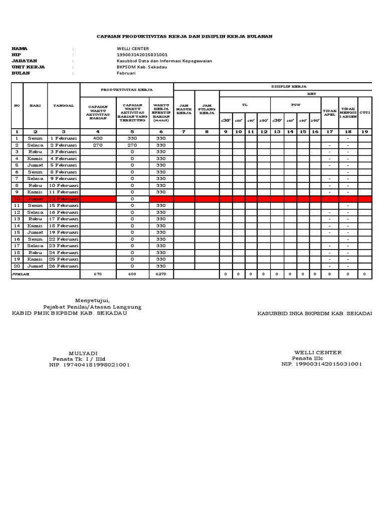 Rekap LKH Maret | PDF
