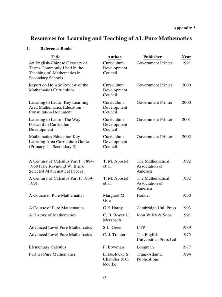 Mathe Book LIst | PDF | Science | Teaching Mathematics