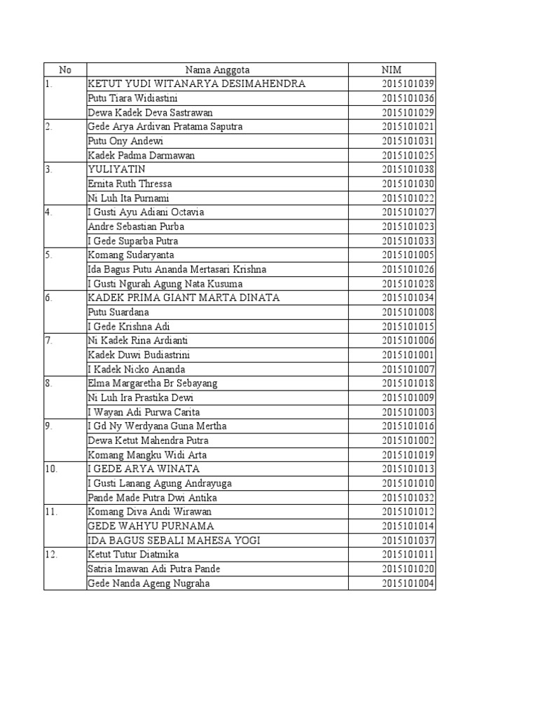 Kelompok UAS Basis Data 2021 | PDF