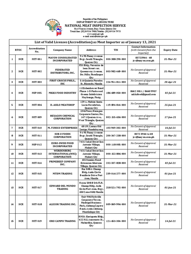 National Meat Inspection Service: Republic of The Philippines | PDF ...