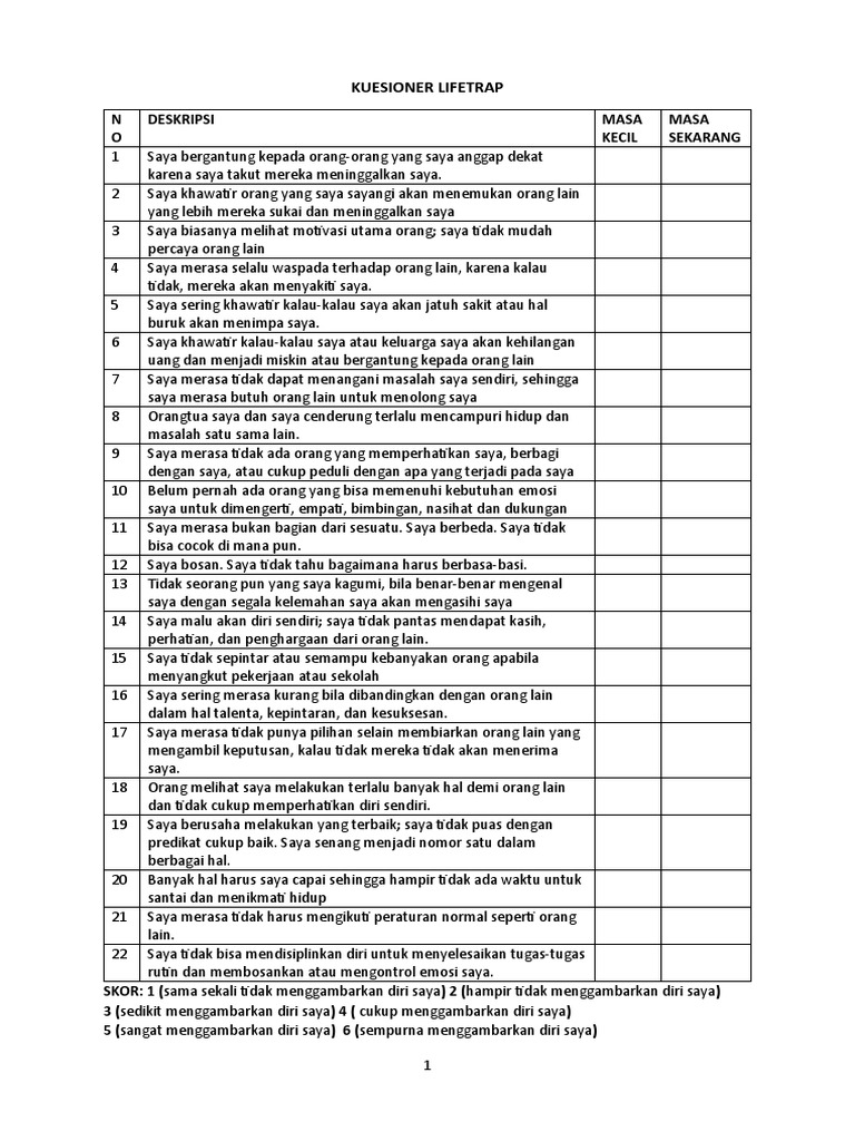 Kuesioner Lifetrap | PDF