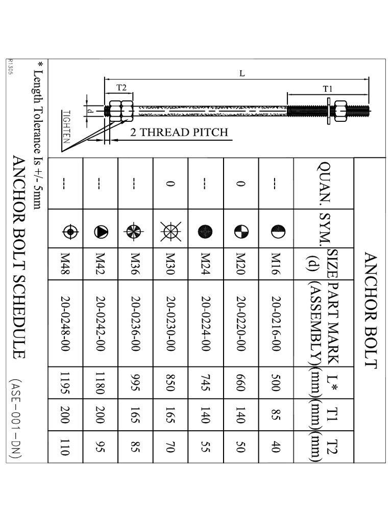 Anchor Bolt Detail | PDF