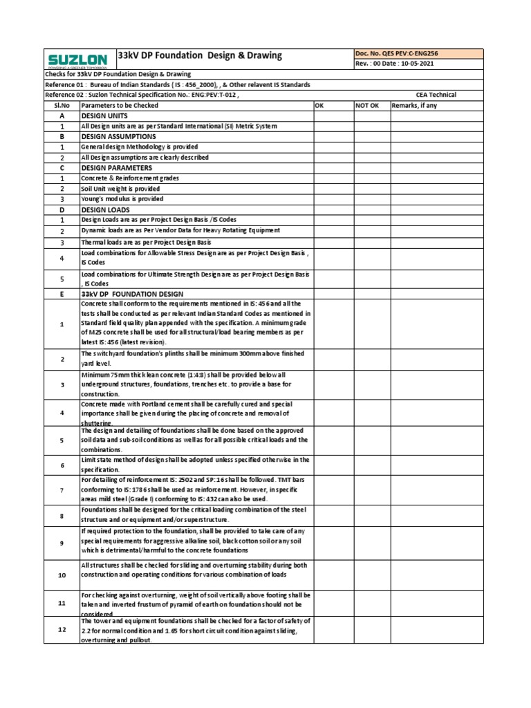 QES PEVC-ENG256 - Checklist For 33kV DP Foundation Design & Drawing ...