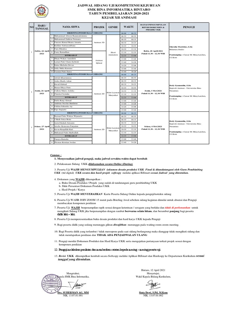 (12 Anm) Jadwal Ukk 20-21 Rev | PDF