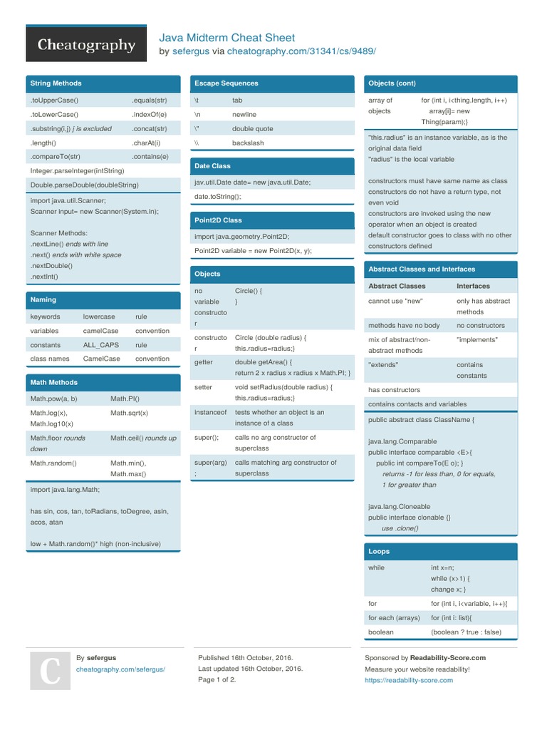 Java Midterm Cheat Sheet: by Via | PDF | Method (Computer Programming ...