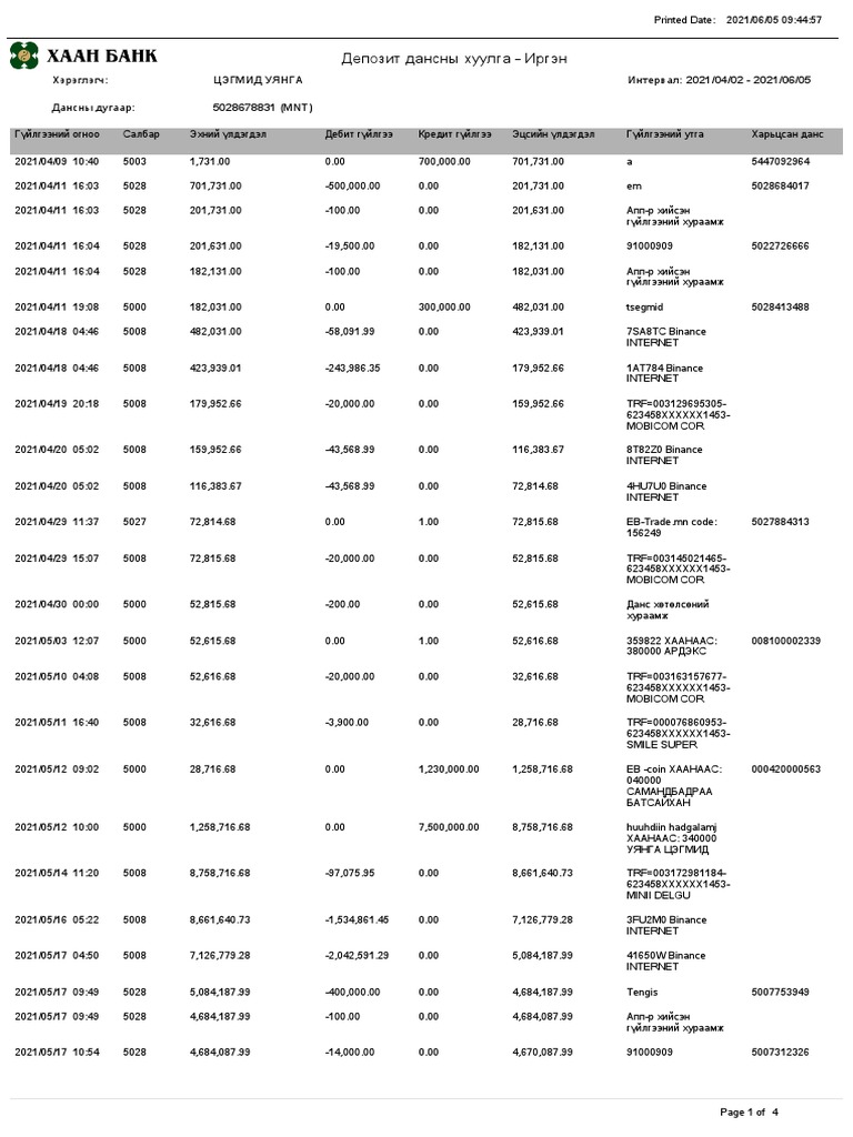 Op Transaction History Report 05!06!2021 | PDF