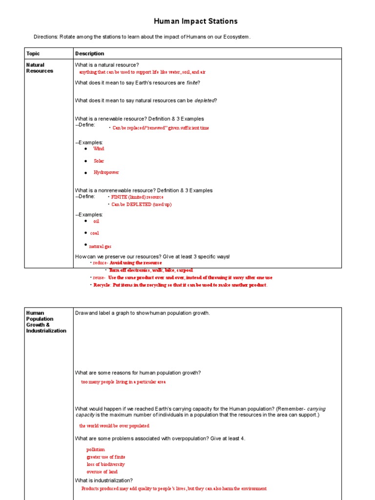 Human Impact Station Activity | PDF | Greenhouse Effect | Greenhouse Gas
