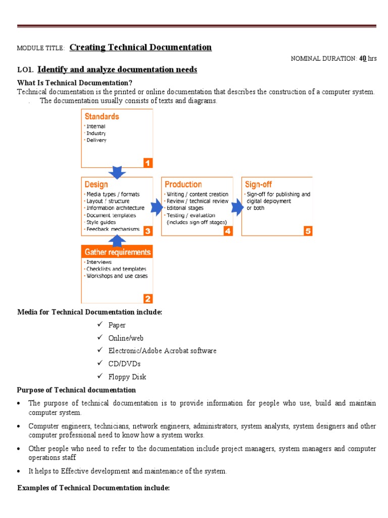 Creating Effective Technical Documentation | PDF | Documentation | Software