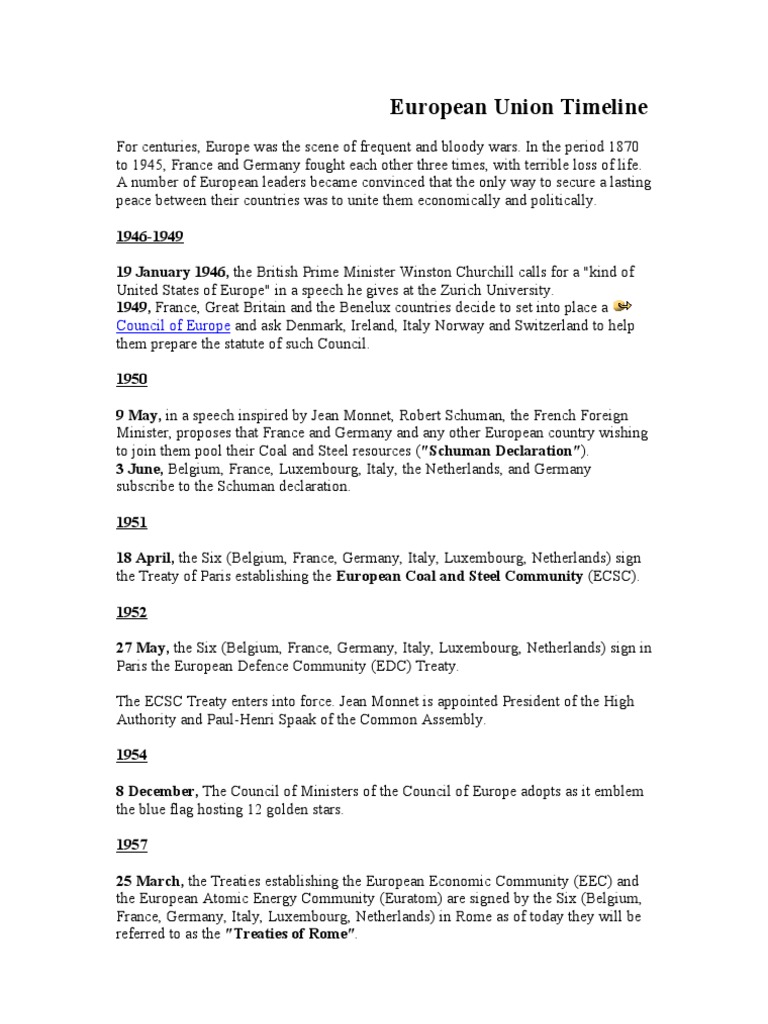 The Road to Unity: A Brief History of the Formation and Evolution of ...