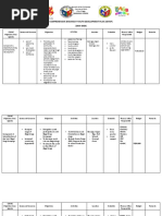 Bpops Plan Sample | PDF | Government | Emergency Services