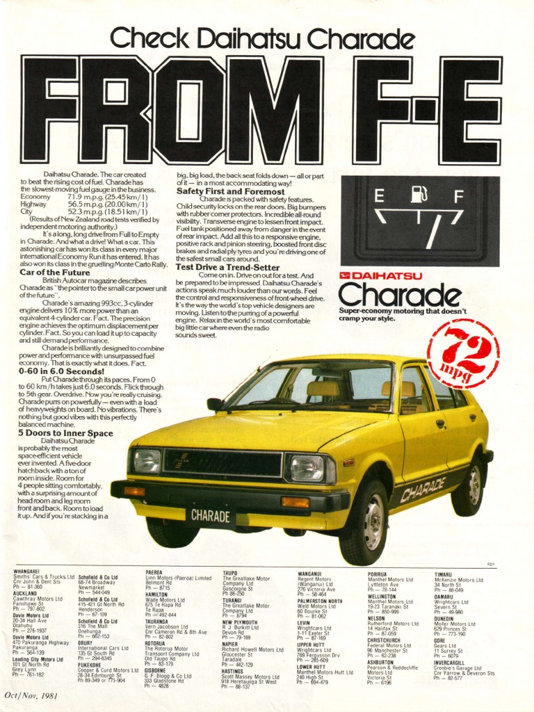 Charade g10 Australia Advert | PDF | Car | Vehicles