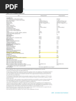 Table 7.3.1.2 Occupant Load Factor | PDF | Copyright