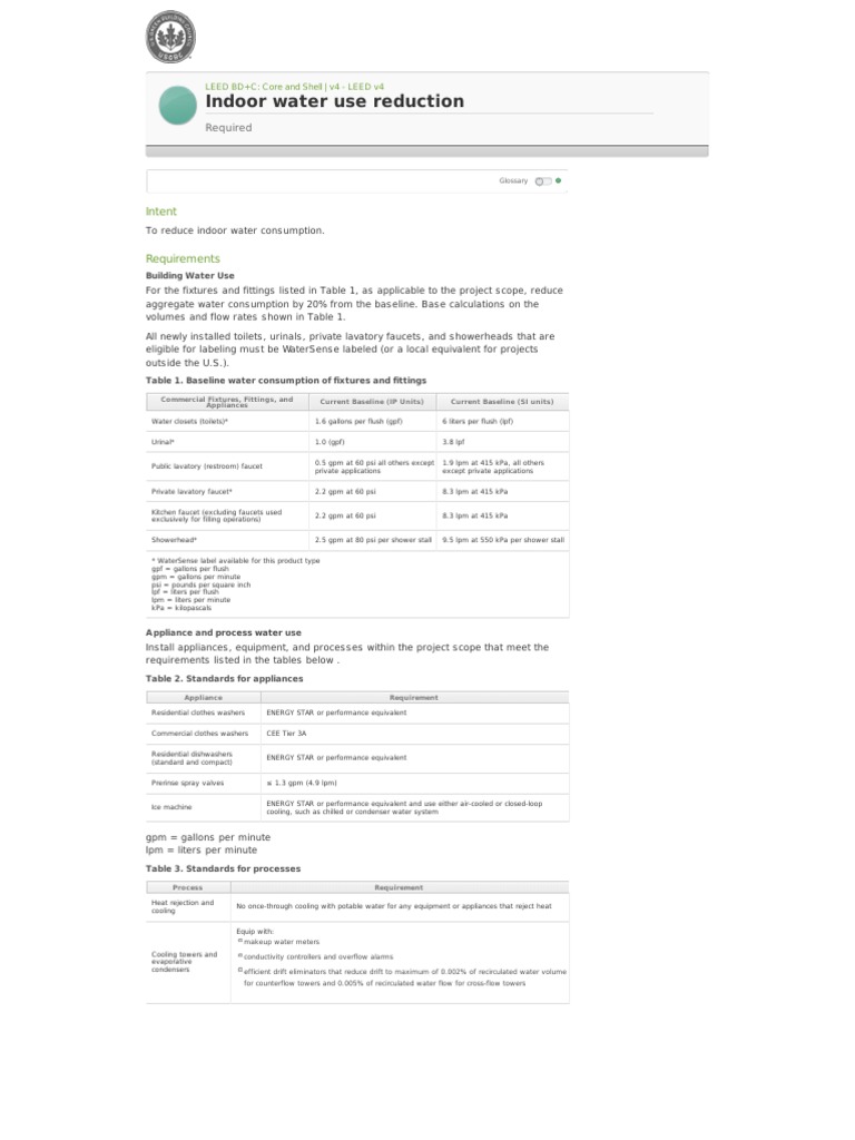 Indoor Water Use Reduction | Download Free PDF | Shower | Toilet