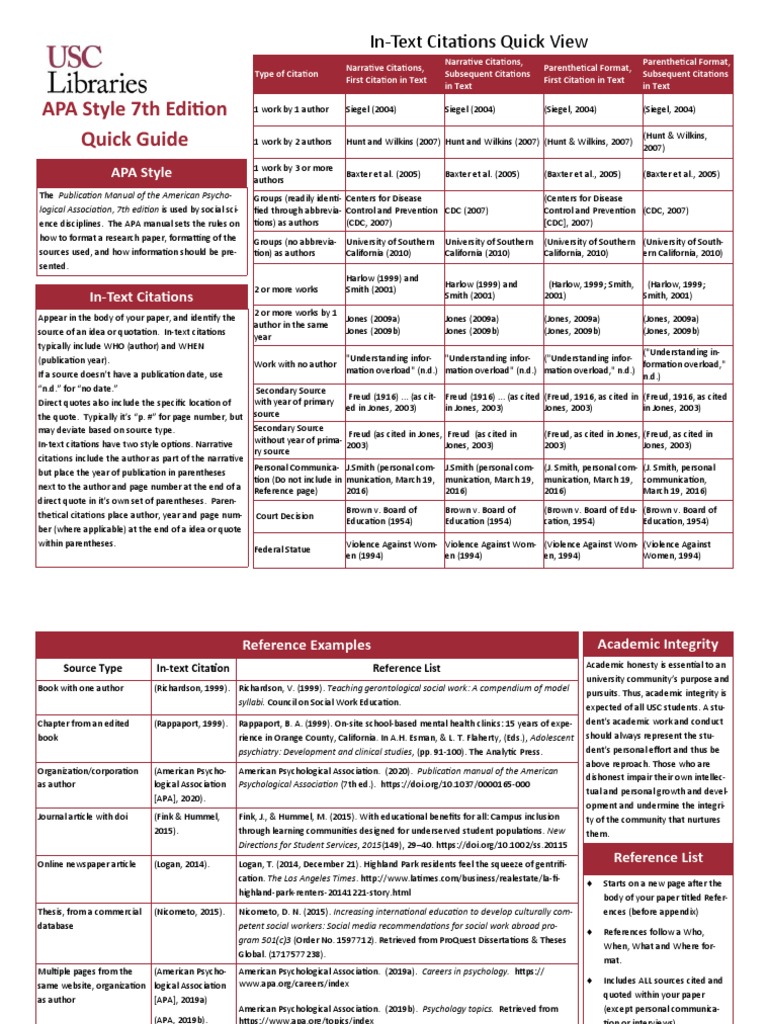 APA 7th Ed. Quick Guide Main | PDF | Apa Style | American Psychological ...