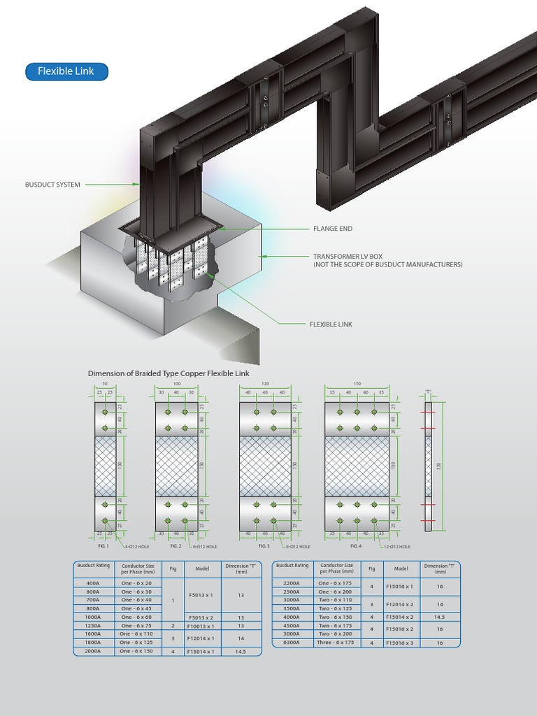 Flexible Link Busduct System | PDF | Electrical Engineering ...