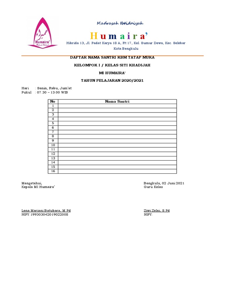 Daftar Nama Santri | PDF