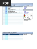 2020 Employee KPI Performance Report | PDF | Business