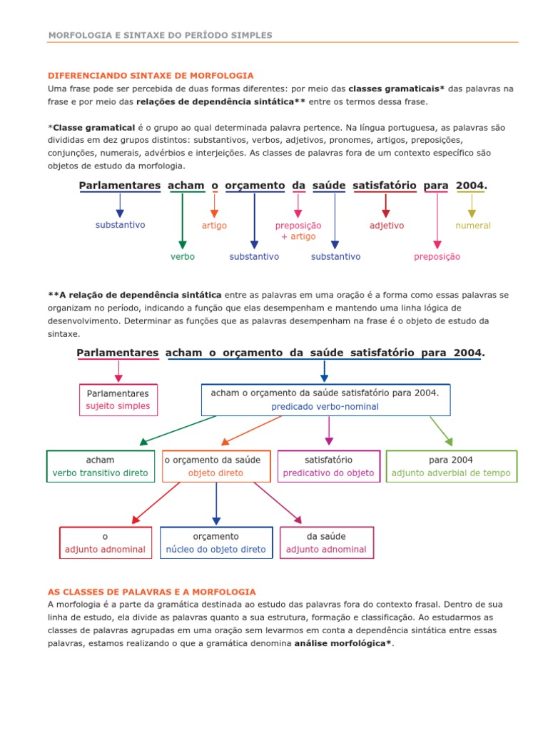 Morfologia e Sintaxe Do Período Simples | PDF | Assunto (gramática ...