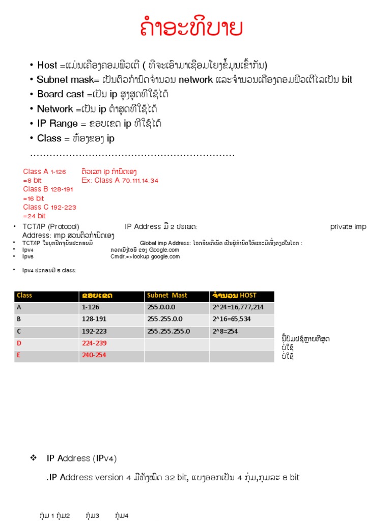 Class A 1-126 ຕົວເລກ ip ກ ນົດເອງ =8 bit Ex: Class A 70.111.14.34 Class ...