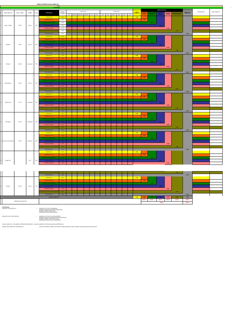 Neraca LB3 WARNA | PDF