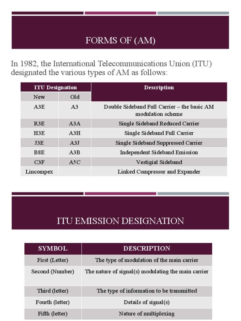 Single Sideband Communication | PDF | Modulation | Frequency Modulation