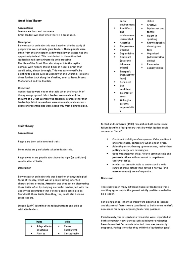 Great Man Theory and Trait Theory of Leadership | PDF | Leadership ...