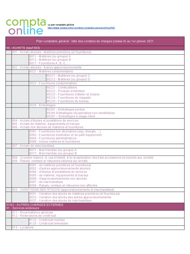 Plan Comptable General 2021 Liste Des Comptes de Charges Classe 6 | PDF ...