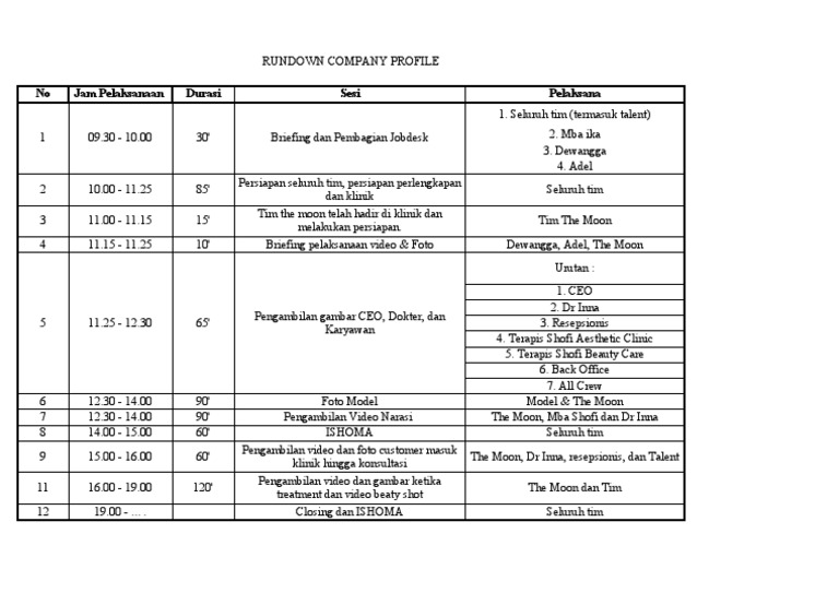 Rundown Company Profile | PDF