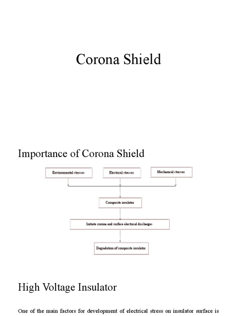 Corona Shield | PDF | Insulator (Electricity) | Composite Material