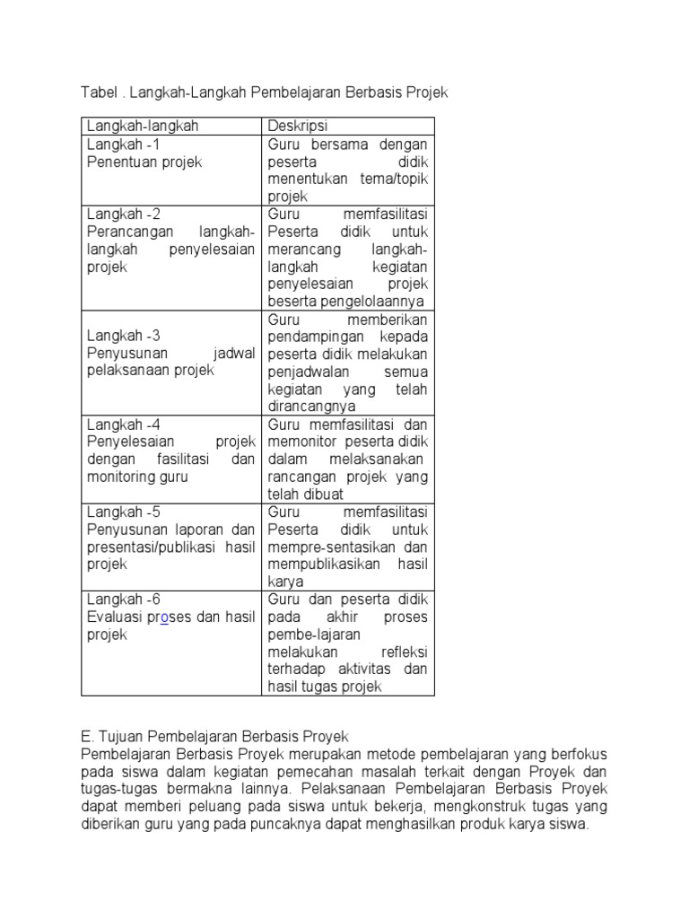 Tabel Project Based Learning | PDF