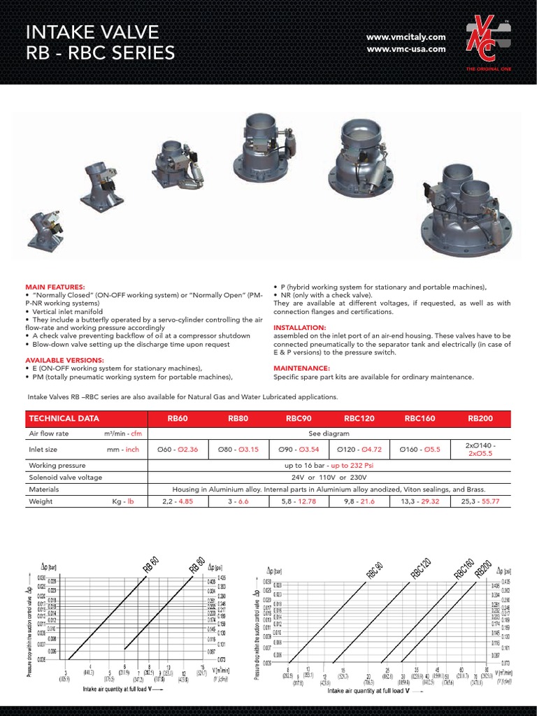 Intake Valve RB - RBC Series: Main Features | PDF | Valve | Gas ...