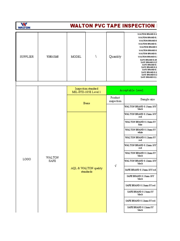 Walton PVC Tape Inspection Report | PDF | Nature