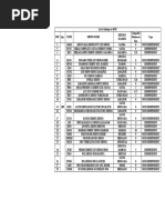 Ammended CDA Rules | PDF