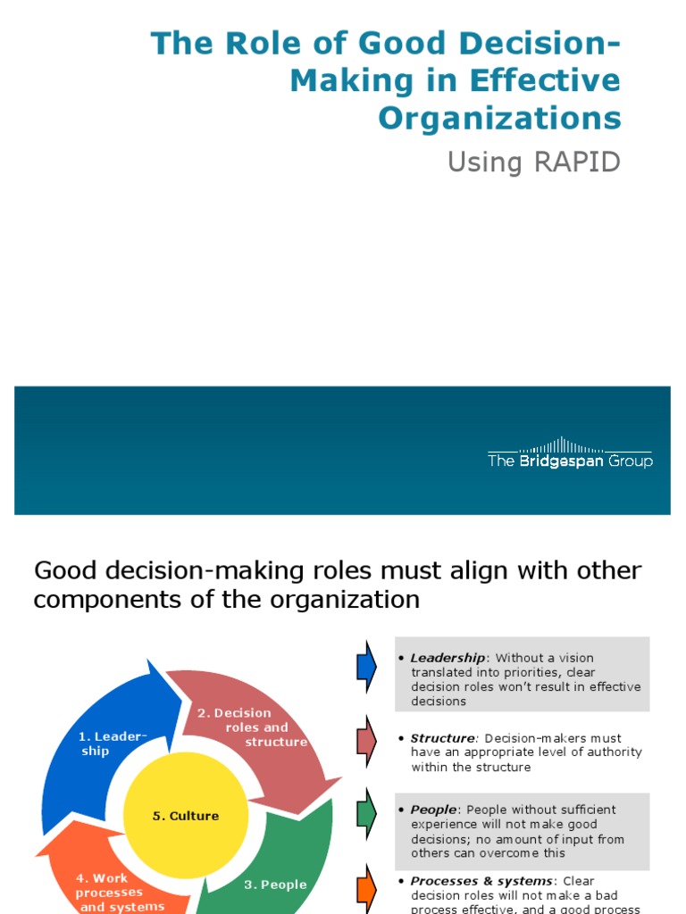 Effective Organizations - Decision Making Presentation | PDF | Decision ...