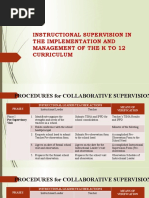 Training House Rules | PDF