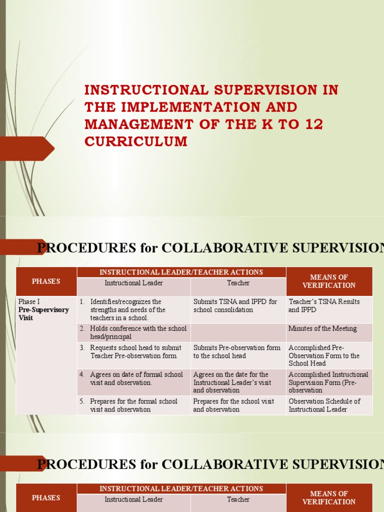 Instructional Supervision in K to 12 Implementation | PDF ...