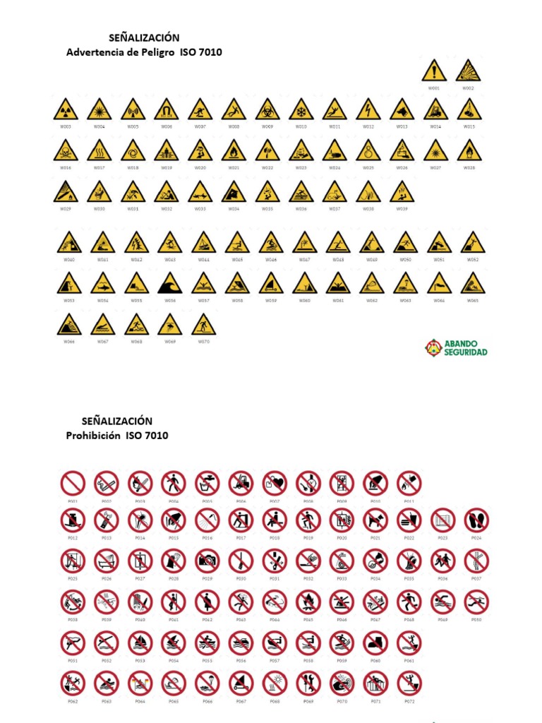 Catálogo Señales Iso 7010 | PDF