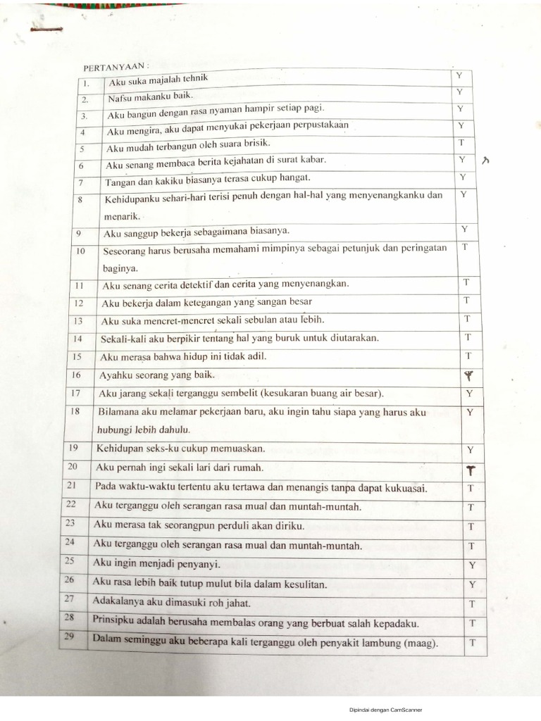 Kesehatan Jiwa (Keswa) | PDF