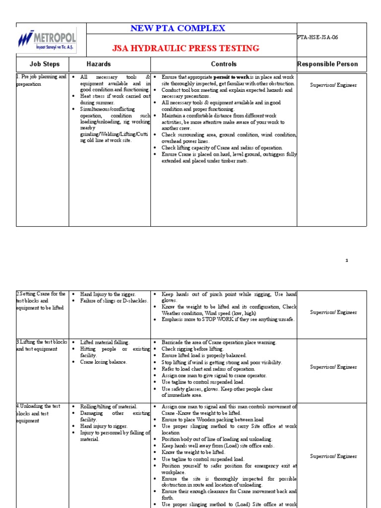 JSA-Hydraulic Press Testing For Piles | PDF | Crane (Machine) | Nature