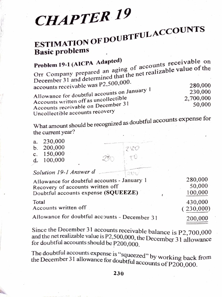 Estimation of Doubtful Accounts | PDF