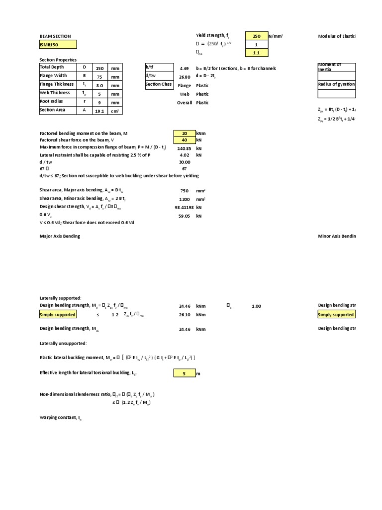 Major Axis Bending Minor Axis Bending | PDF | Bending | Buckling