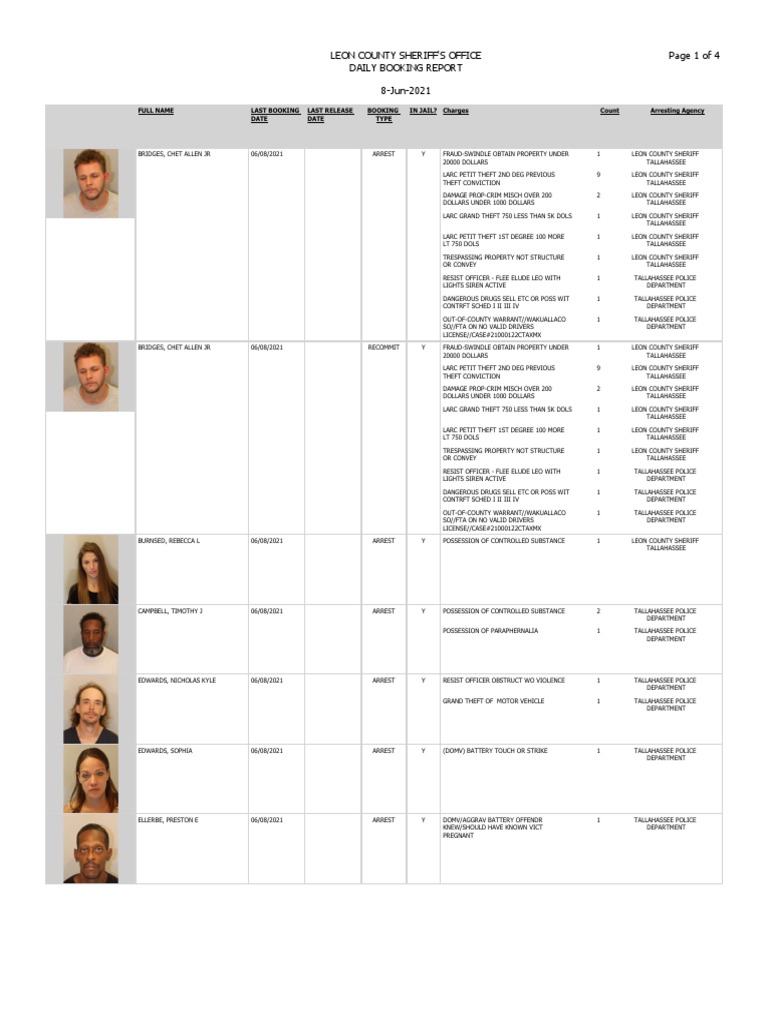 Leon County Sheriff'S Office Daily Booking Report 8-Jun-2021 Page 1 of ...