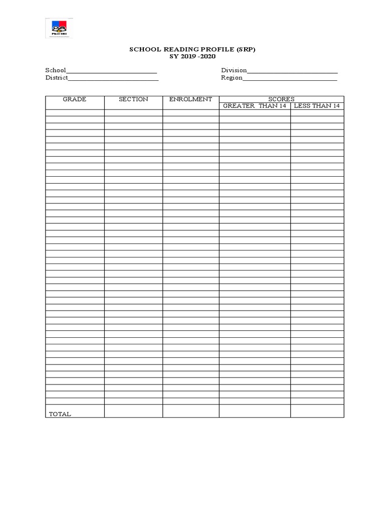 Reading Templates | PDF